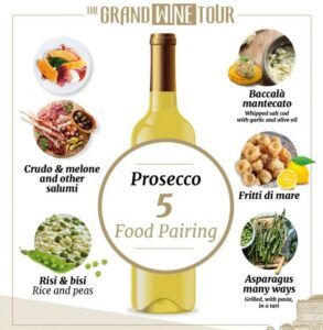Prosecco Alcohol Content | Expert Comparison