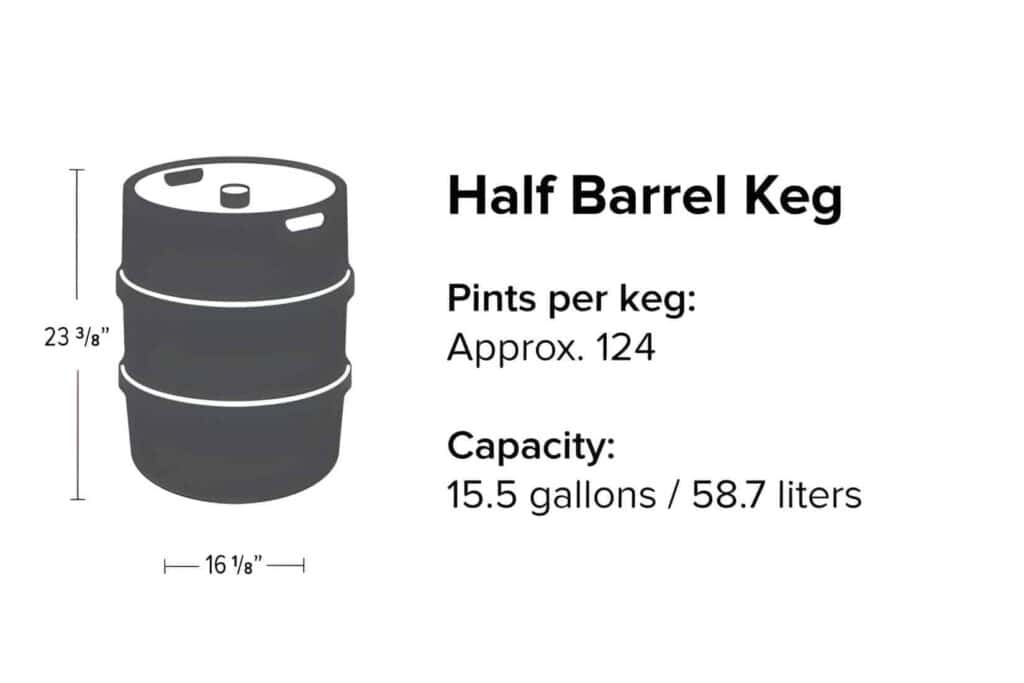 How Many Gallons in a Beer Barrel: The Complete Guide