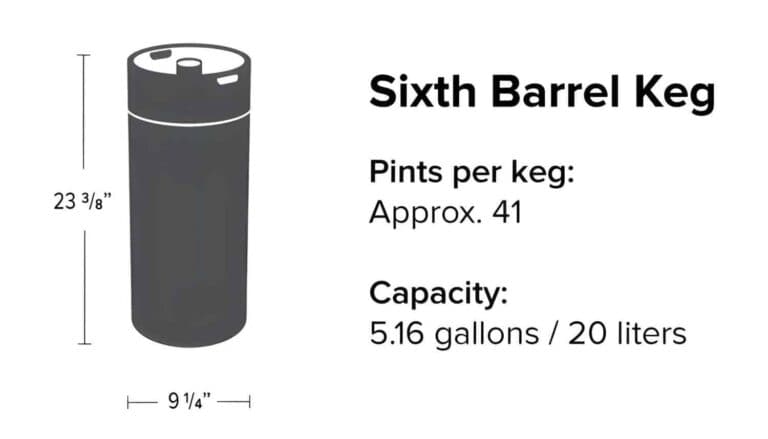 How Many Gallons in a Beer Barrel: The Complete Guide