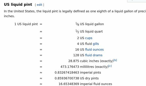 How Many Pints In A Liter: The Definitive Conversion Guide