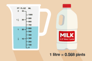 How Many Pints In A Liter: The Definitive Conversion Guide
