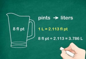 How Many Pints In A Liter: The Definitive Conversion Guide