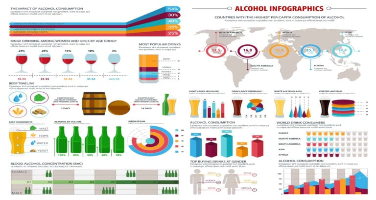 How Many Beers Equals a Shot: The Ultimate Comparison Guide