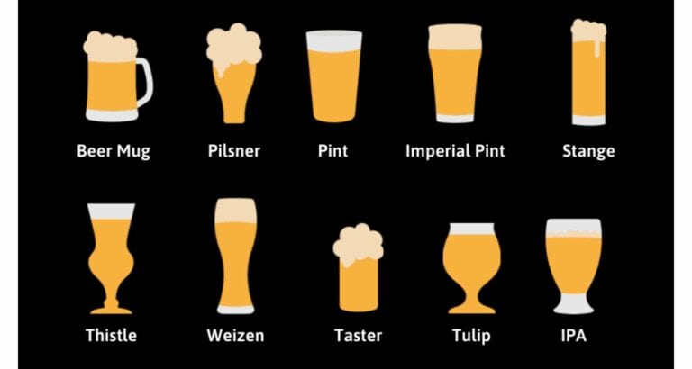 How Many Shots is 50ml: Your Complete Guide to Liquor Measurements