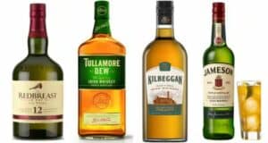 How Many Shots is 50ml: Your Complete Guide to Liquor Measurements