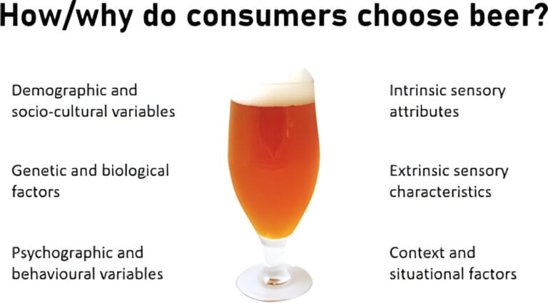 The Science of Beer - A Scientific Outlook of Beer Production - People ...