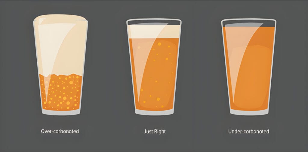 Beer Brewing Process- Step By Step Guide - People Power Beer