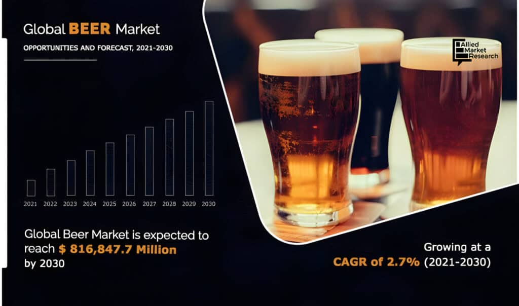 History Of Beer- A Brief Guide - People Power Beer