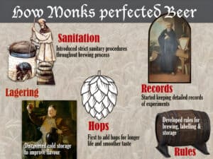 History Of Beer- A Brief Guide - People Power Beer