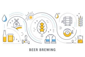 The Science of Beer - A Scientific Outlook of Beer Production - People ...